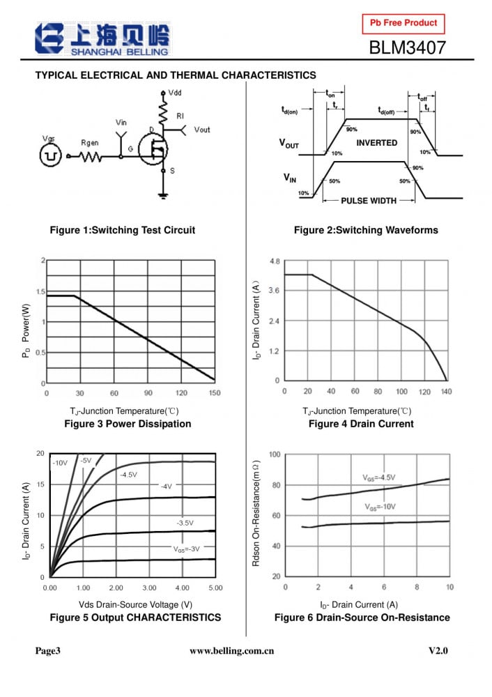 BLM3407 datasheet page 3