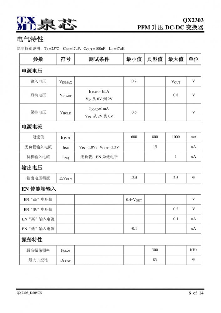 QX2303 datasheet page 6