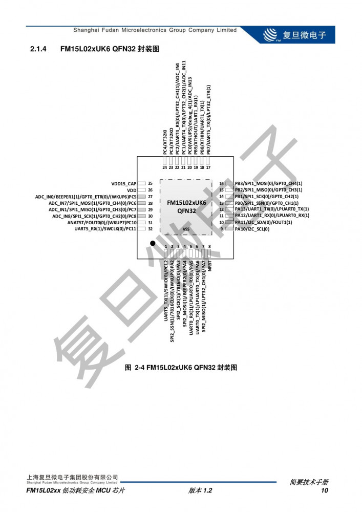 FM15L02xx technical manual page 10
