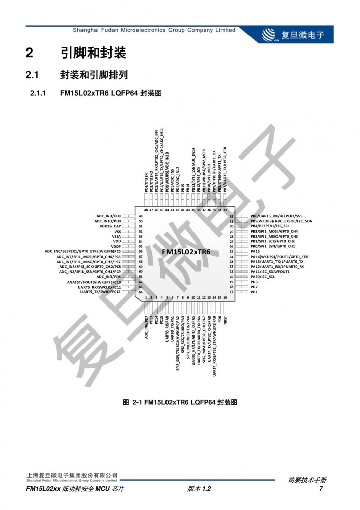FM15L02xx technical manual page 7