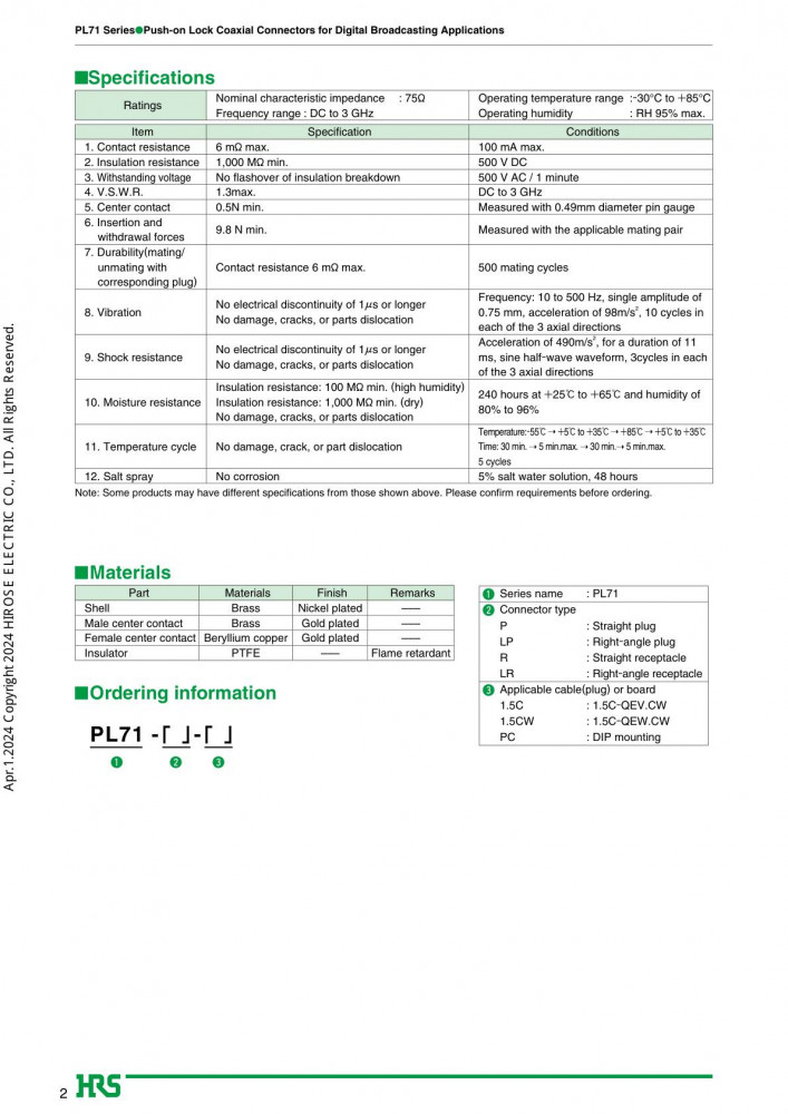 HRS PL71 Series datasheet page 2