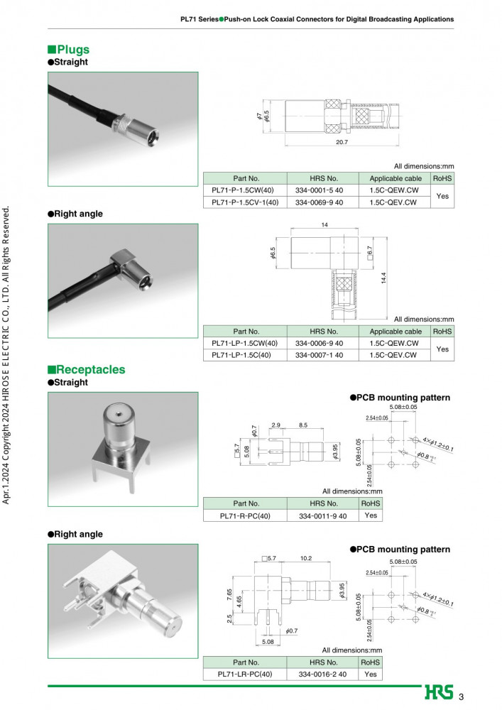 HRS PL71 Series datasheet page 3