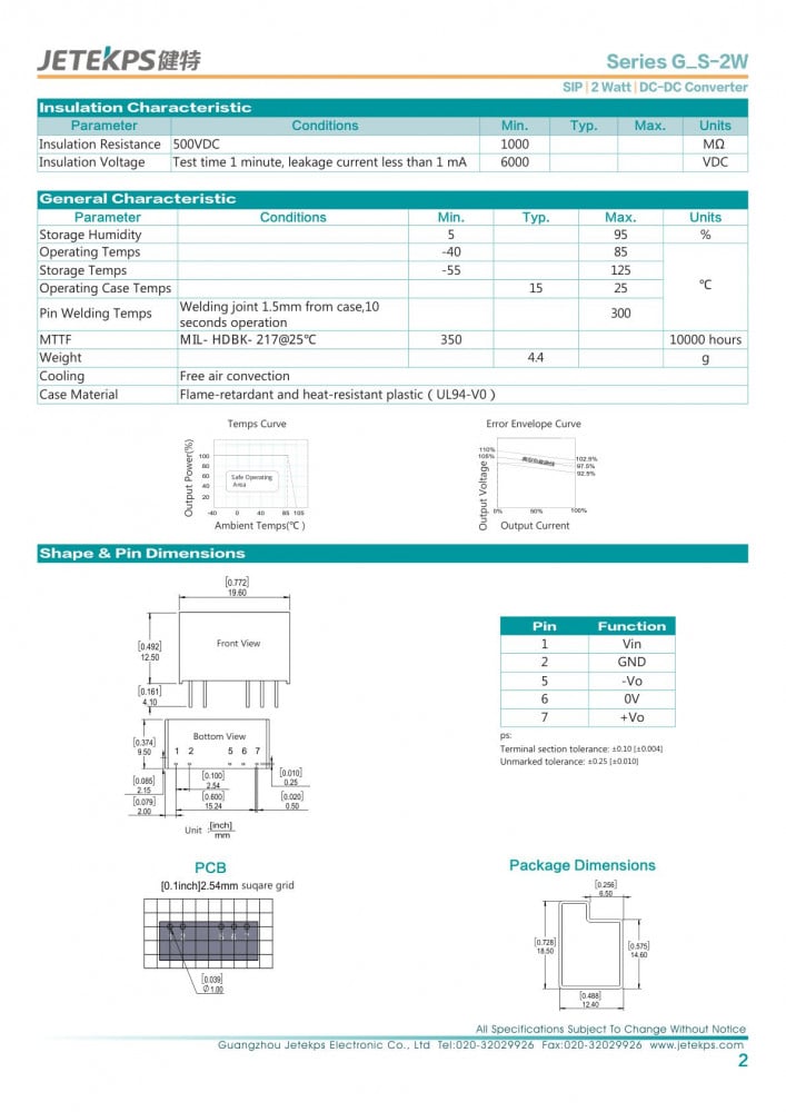 G1205S-2W datasheet page 2
