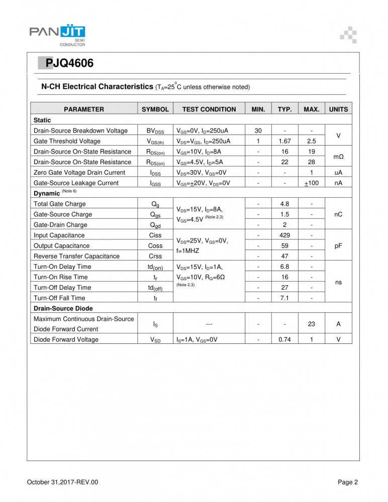 PJQ4606 datasheet page 2