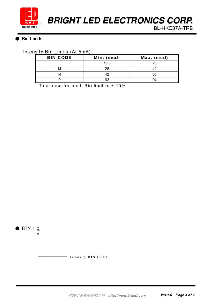 BL-HKC37A-TRB datasheet page 4