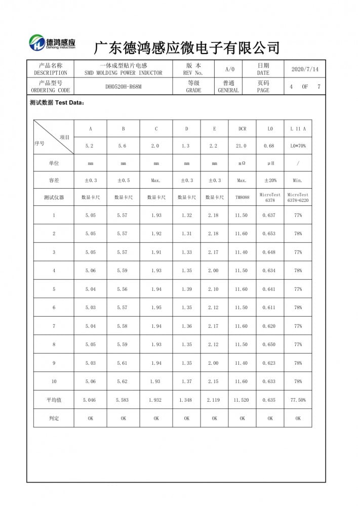 DH0520H-R68M datasheet page 5
