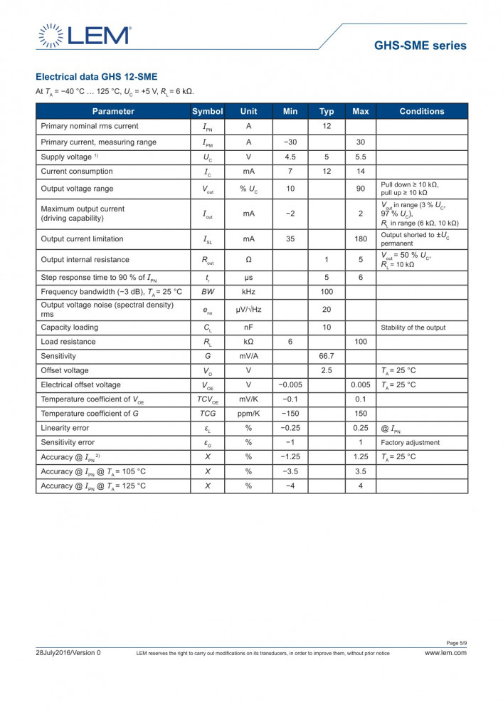 GHS-SME datasheet page 5