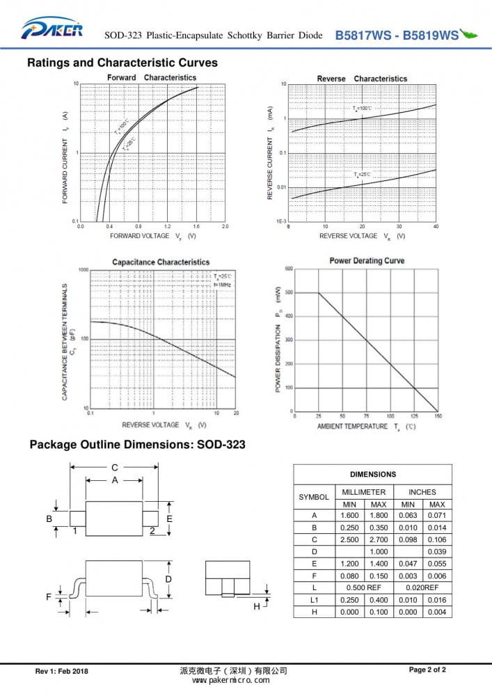 PAKER B5817WS technical document page 2