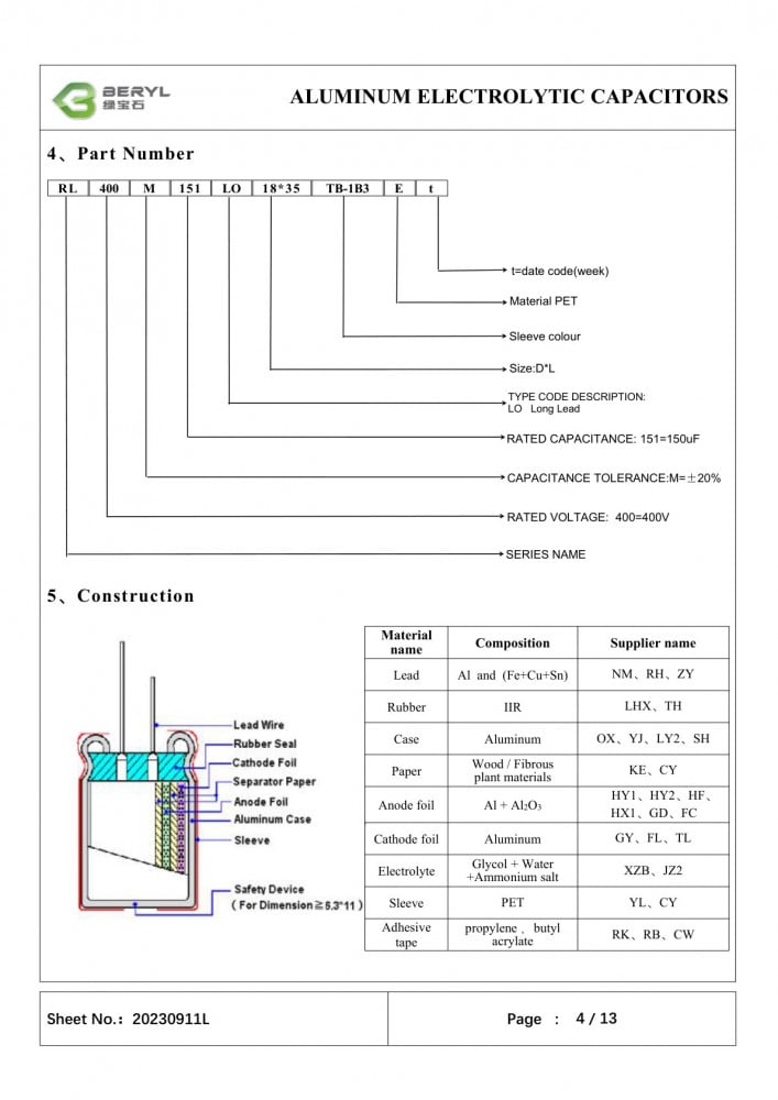 RL400M151LO18*35TB-1B3Et datasheet page 4