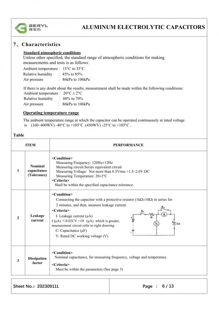 RL400M151LO18*35TB-1B3Et datasheet page 6