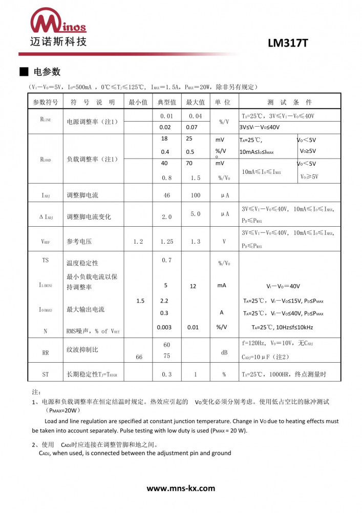 LM317T datasheet page 2