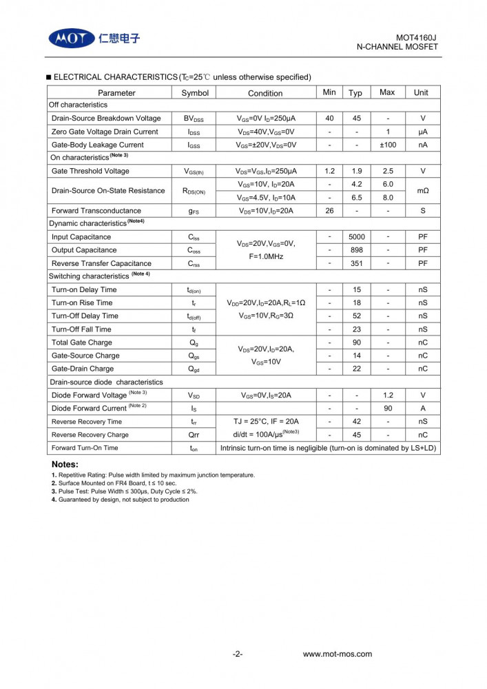 MOT4160J datasheet page 2