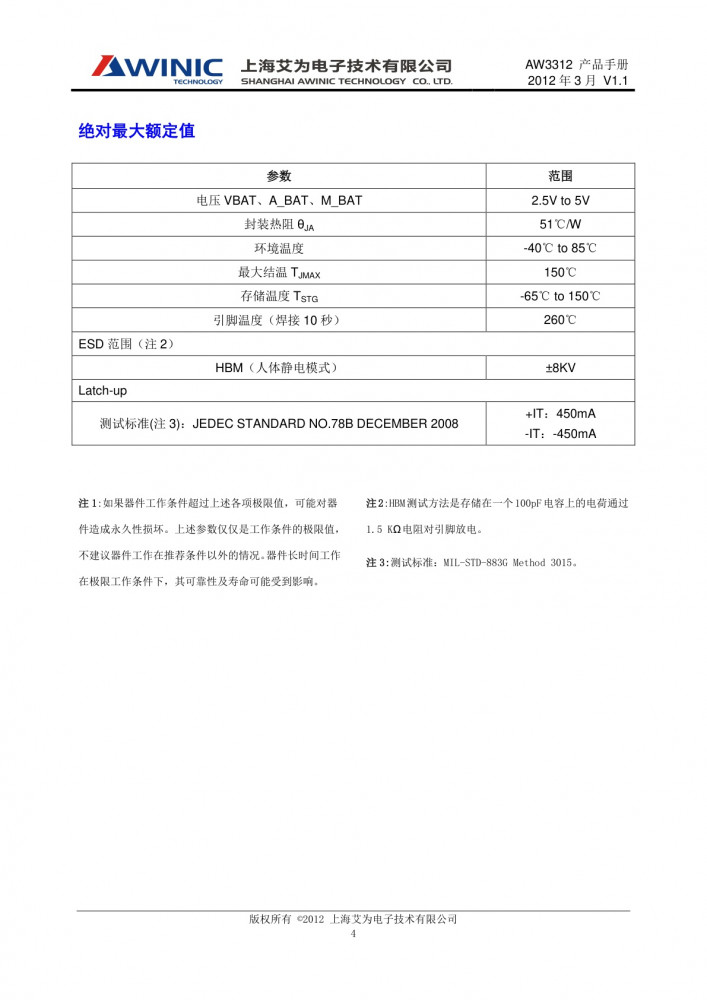 AW3312TQR datasheet page 4