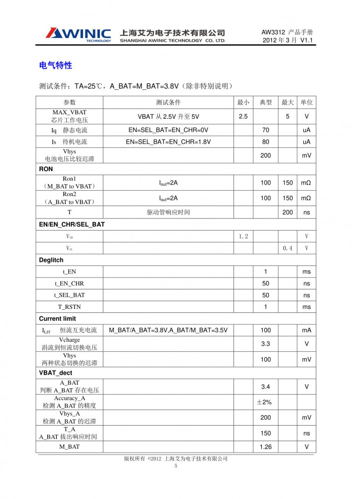 AW3312TQR datasheet page 5
