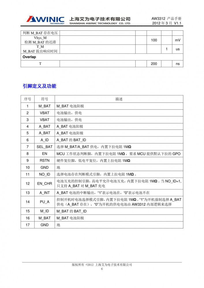 AW3312TQR datasheet page 6