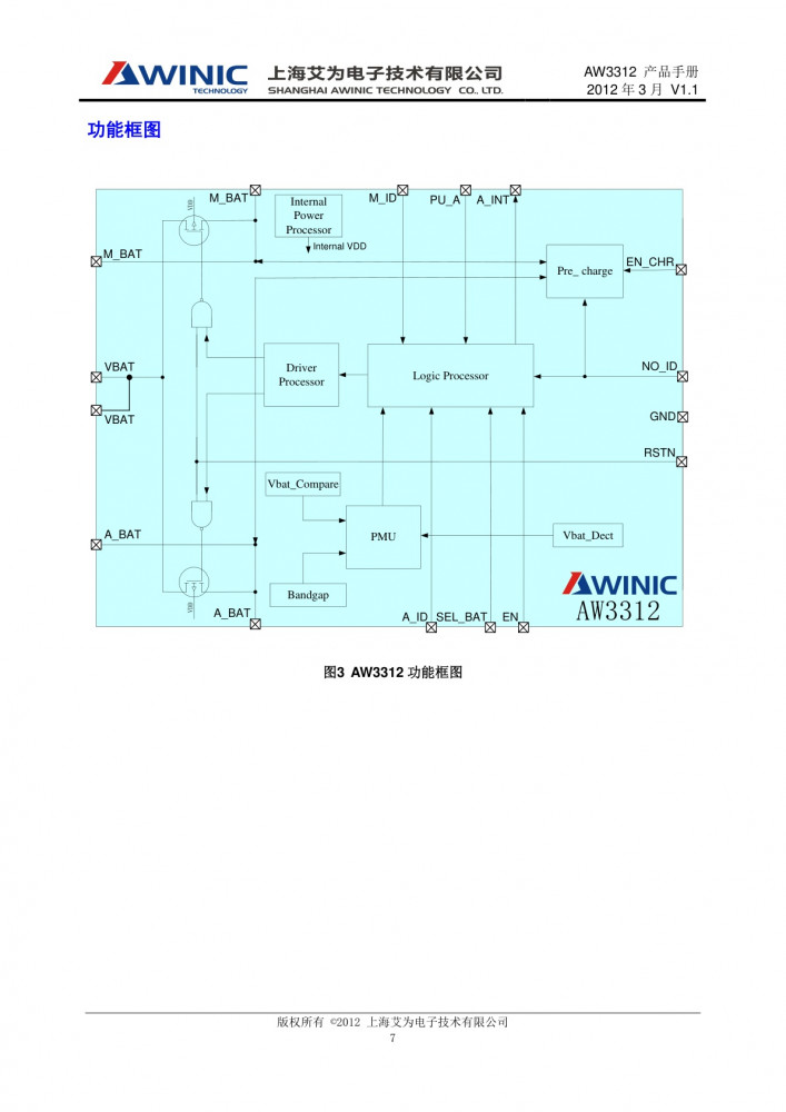 AW3312TQR datasheet page 7