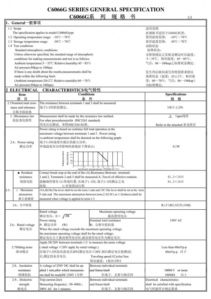 CTR C6066G datasheet page 1