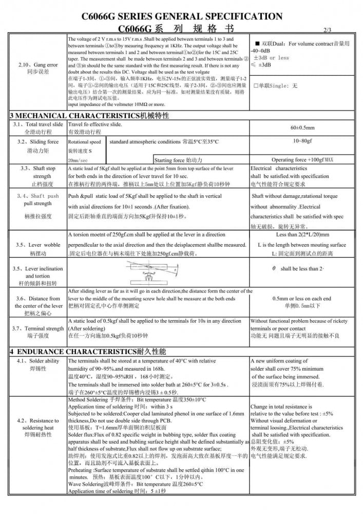 CTR C6066G datasheet page 2