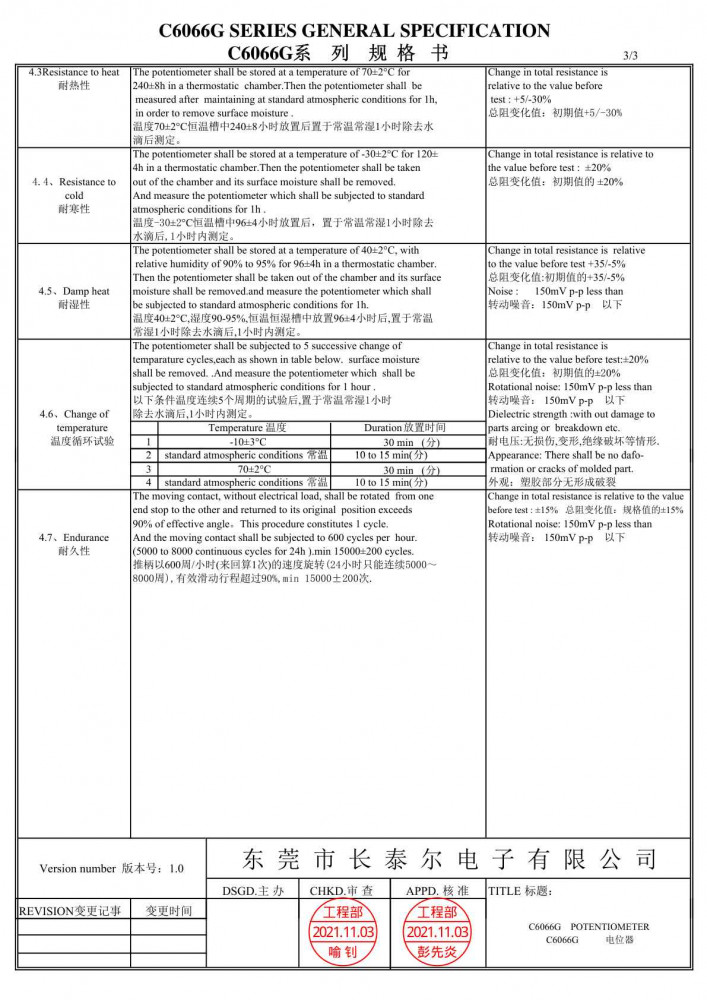 CTR C6066G datasheet page 3