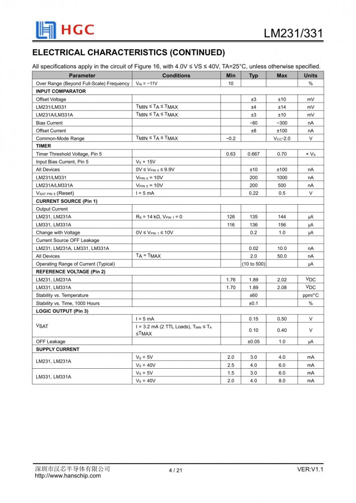 LM331ADRG datasheet page 4