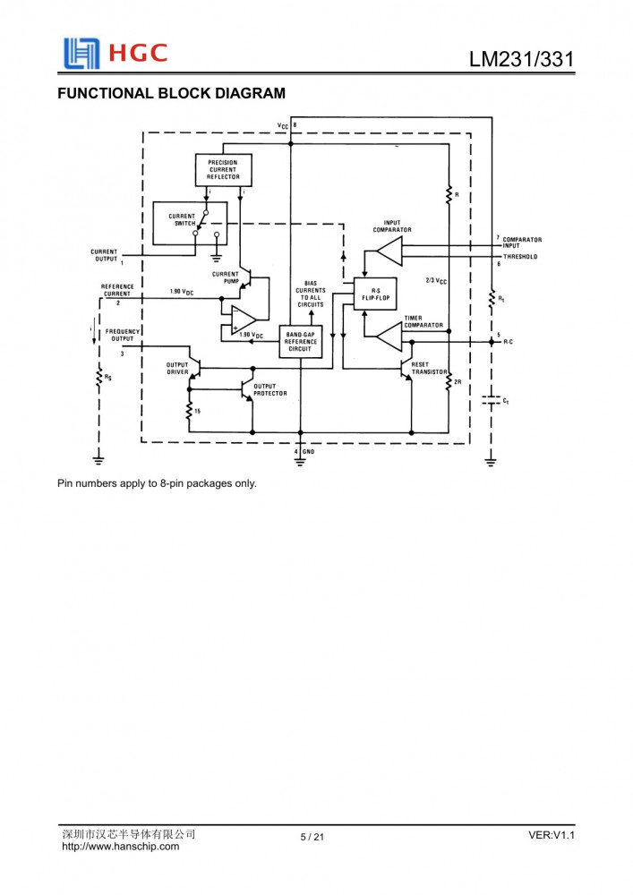 LM331ADRG datasheet page 5