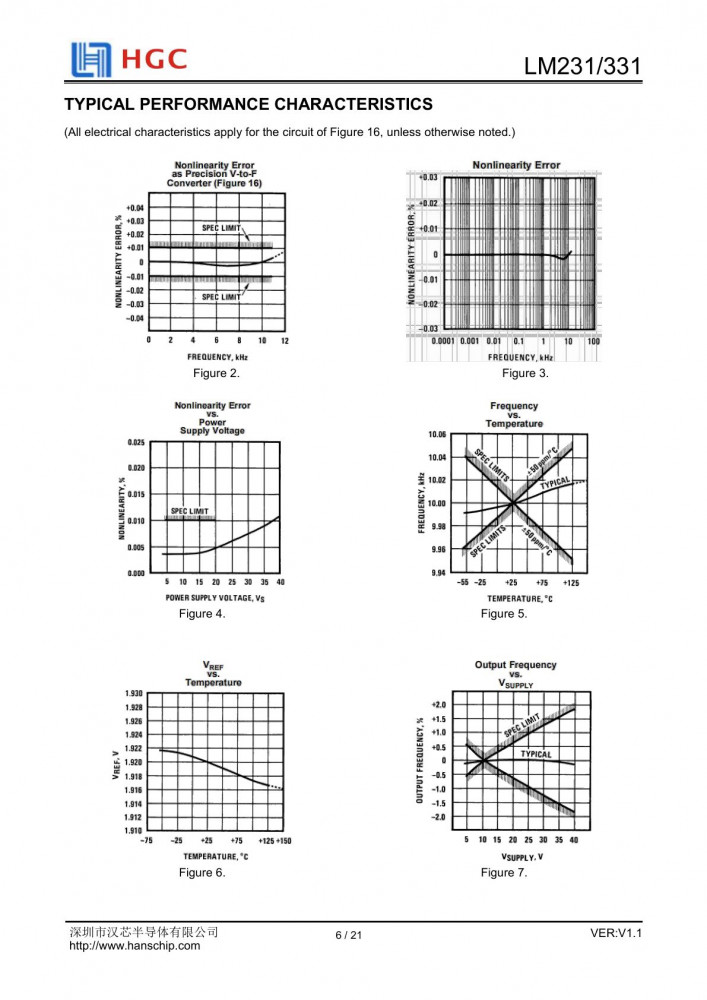 LM331ADRG datasheet page 6