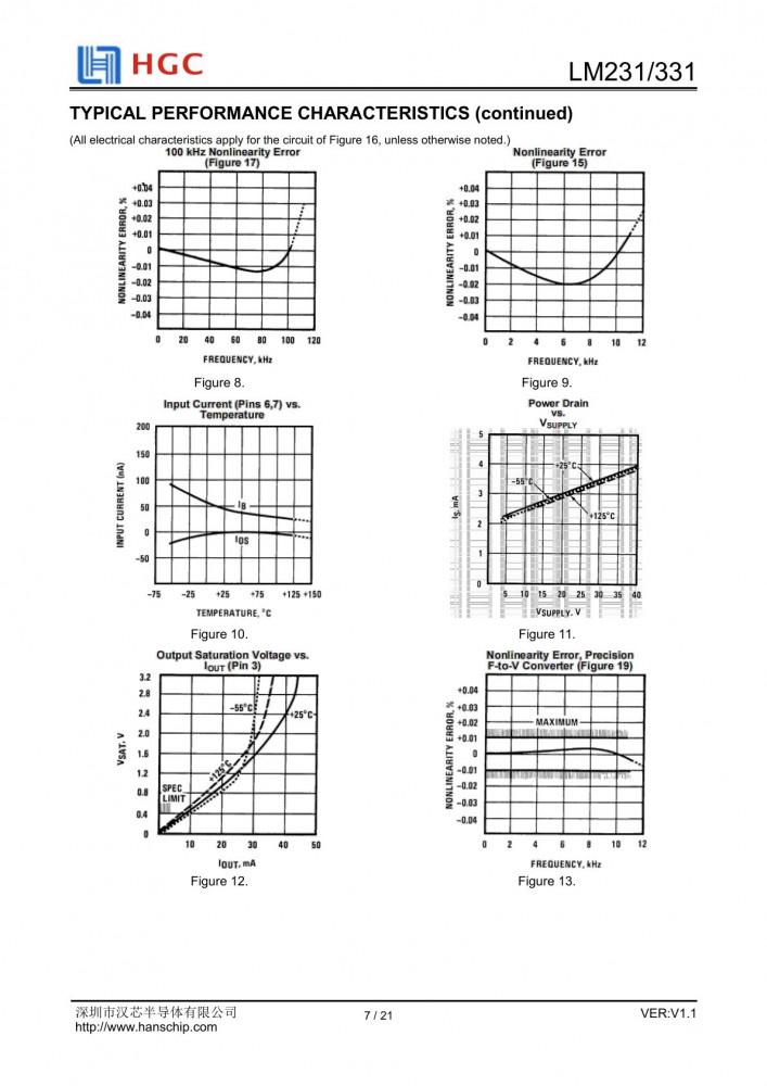 LM331ADRG datasheet page 7