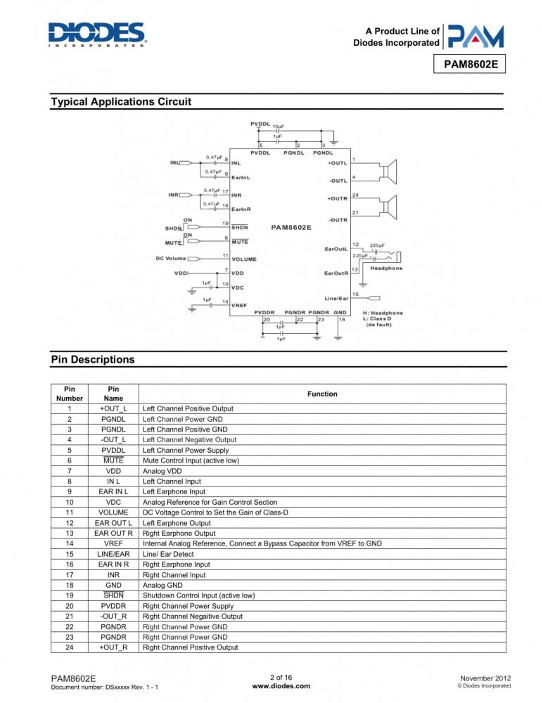 PAM8602ENHR datasheet page 2