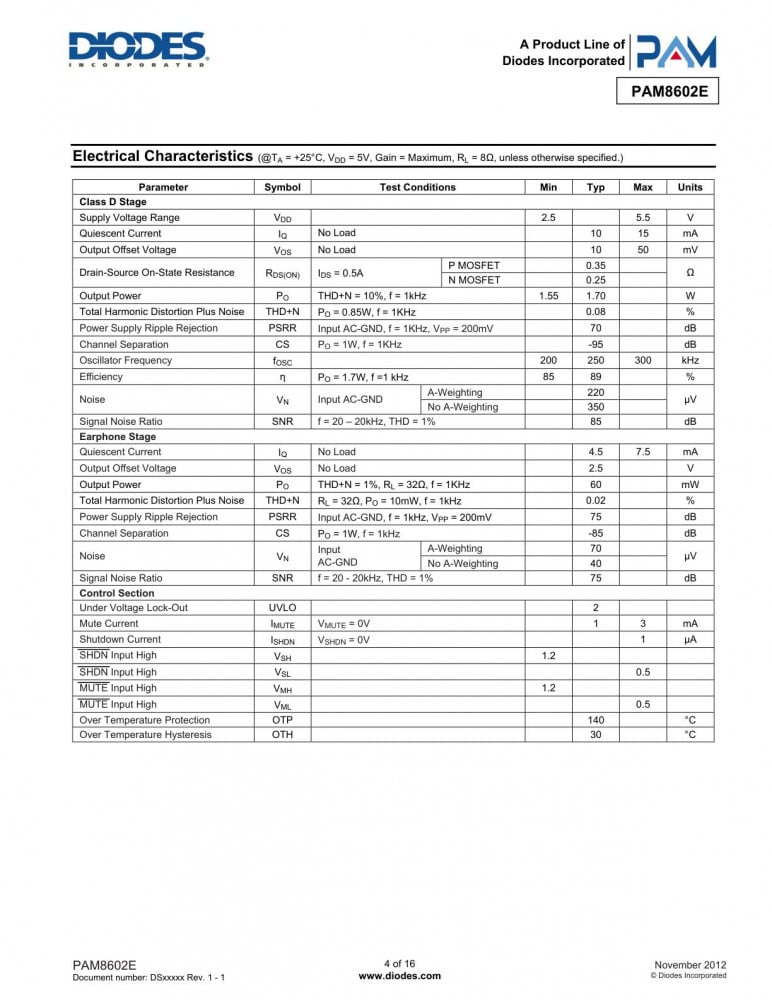 PAM8602ENHR datasheet page 4