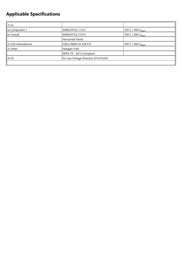 Alpha Wire 77132 document page 3
