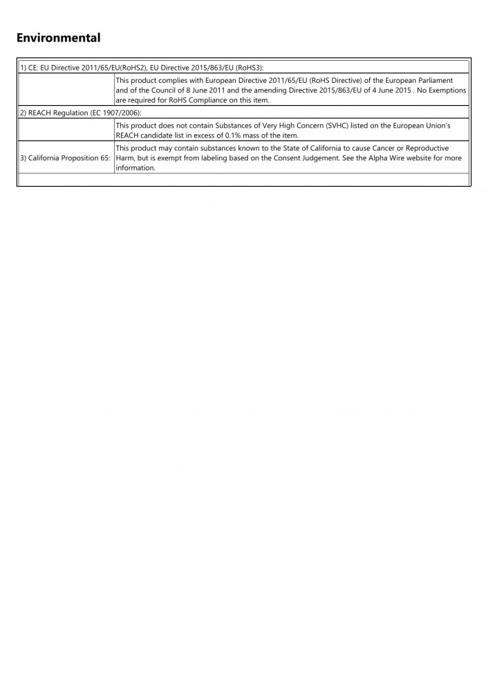 Alpha Wire 77132 document page 4