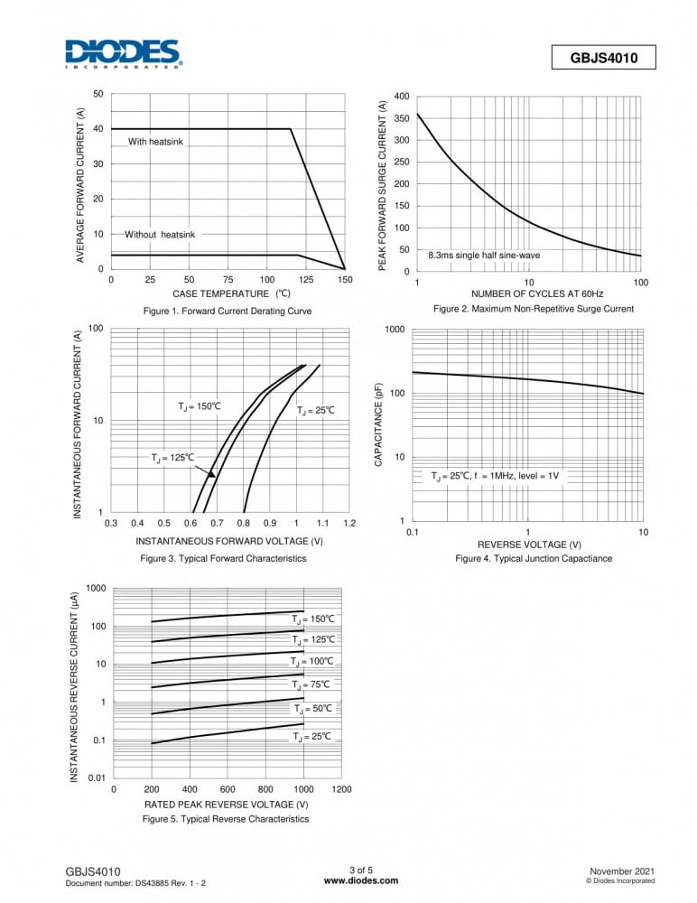 GBJS4010 datasheet page 3
