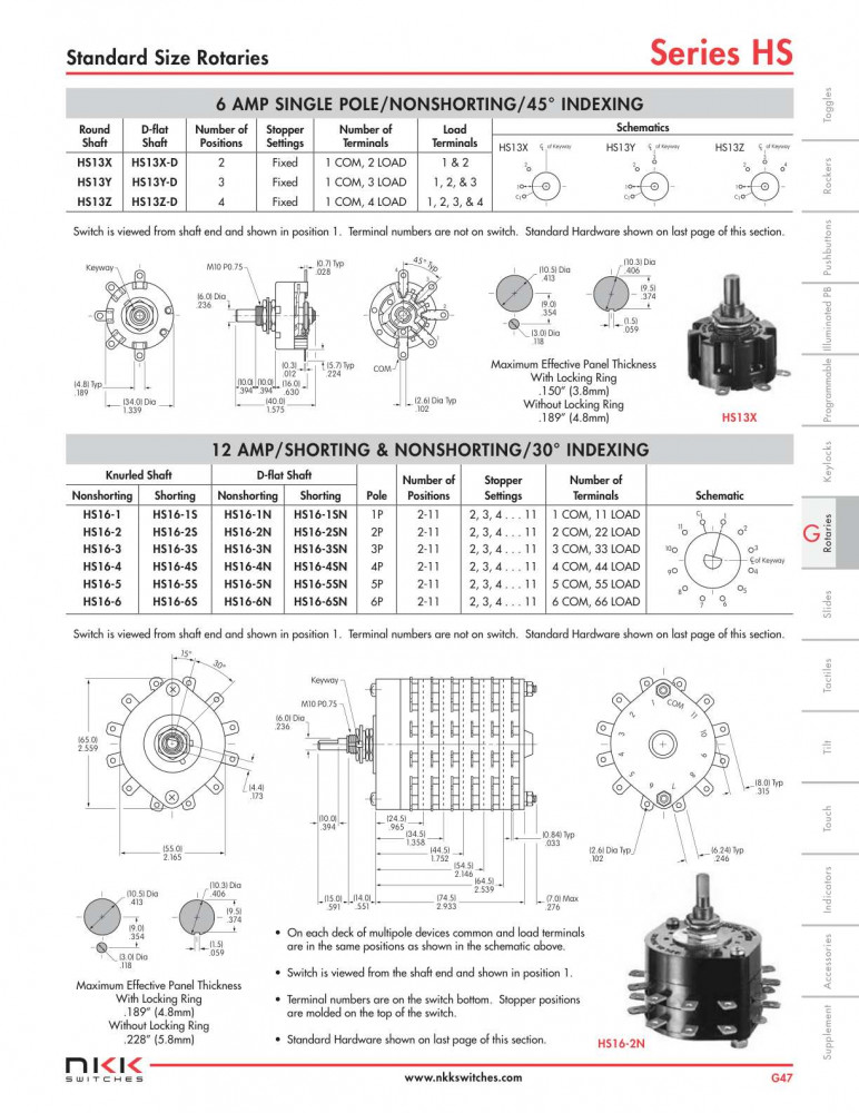 NKK Switches document page 2