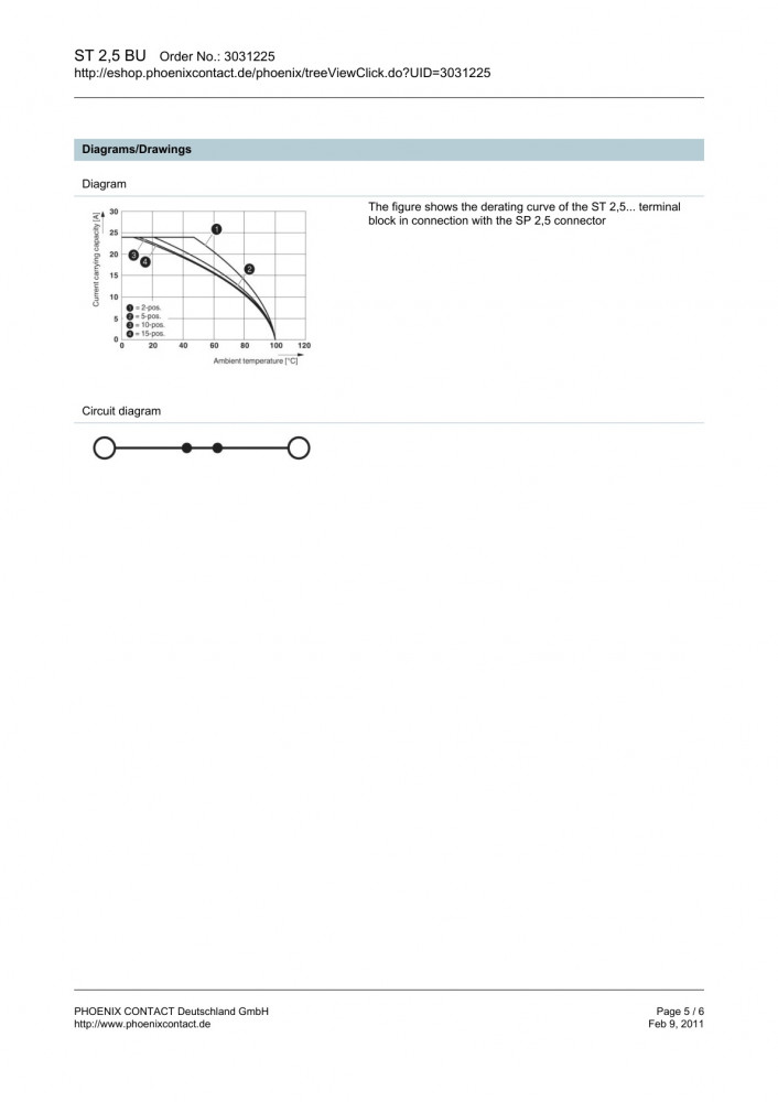 Phoenix Contact ST 2,5 BU technical document page 5