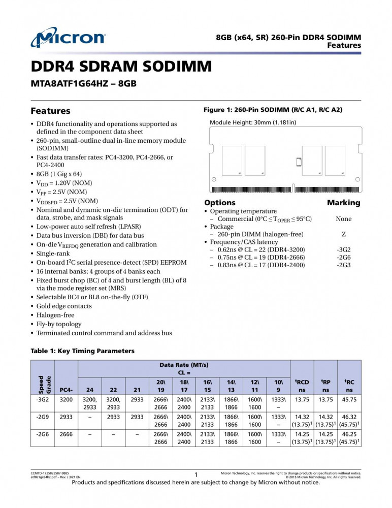 Micron DDR4 SODIMM document page 1