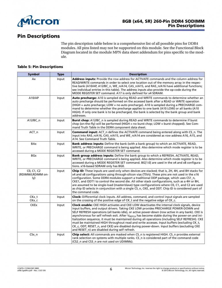 Micron DDR4 SODIMM document page 6