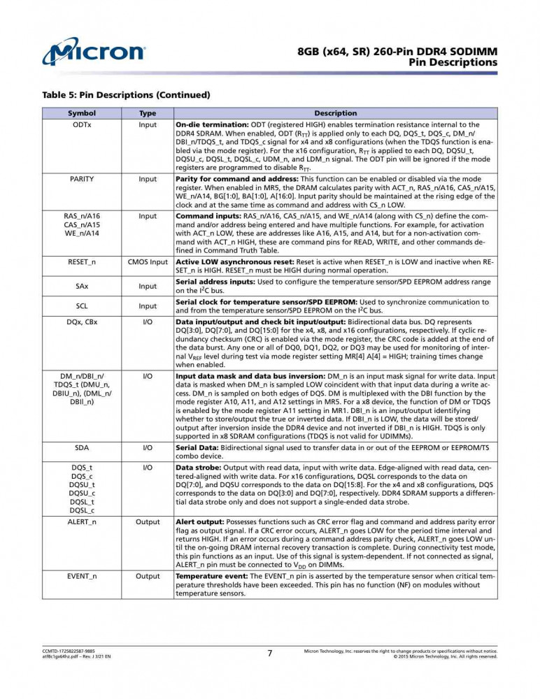 Micron DDR4 SODIMM document page 7