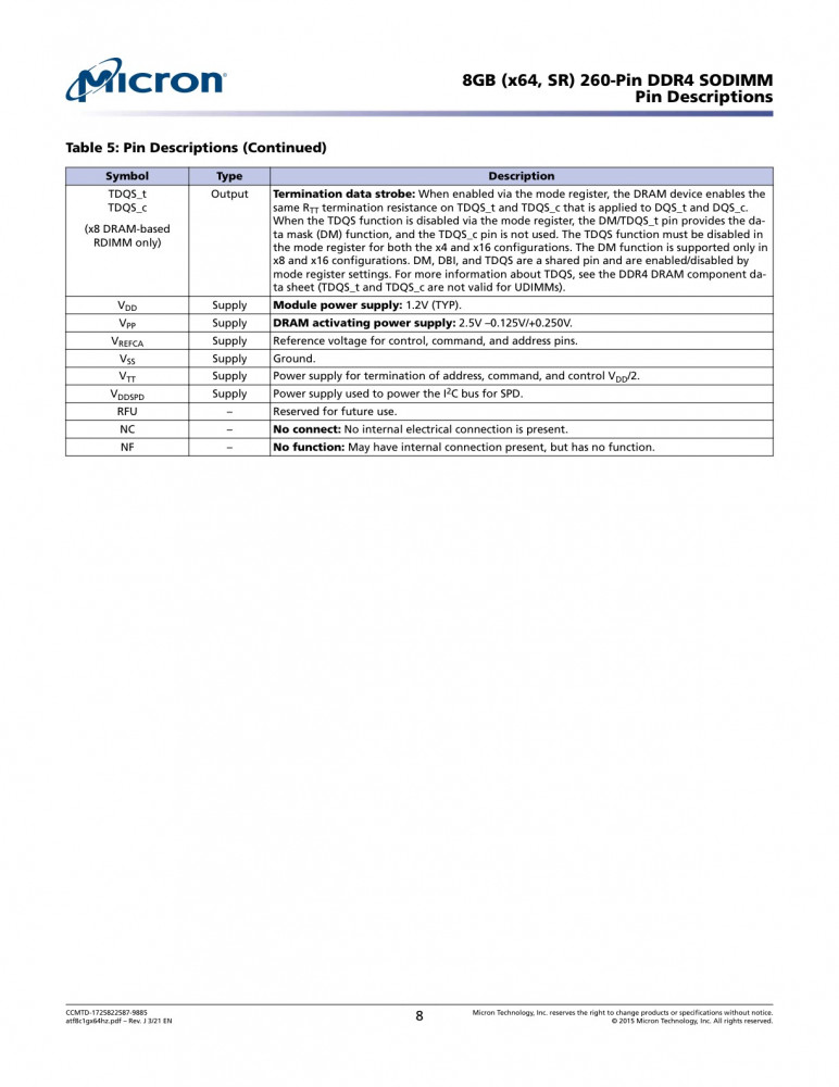 Micron DDR4 SODIMM document page 8