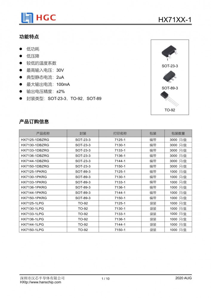 HX7133-1PKRG datasheet page 1