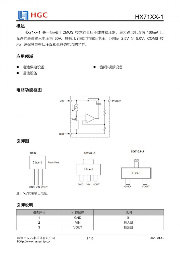 HX7133-1PKRG datasheet page 2