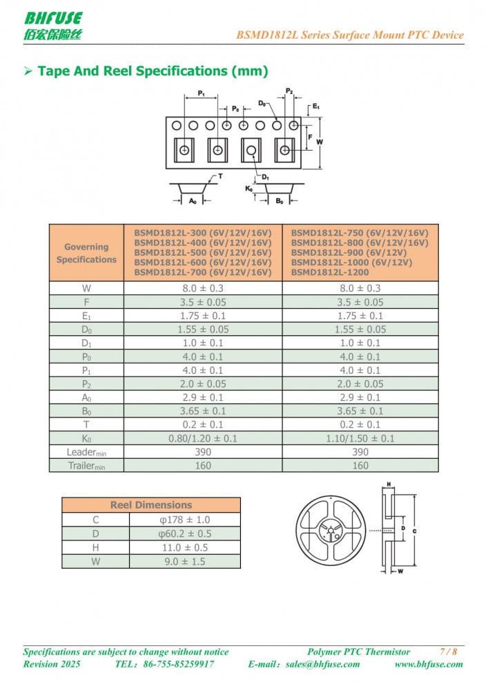 BHFUSE BSMD1812L series datasheet page 7