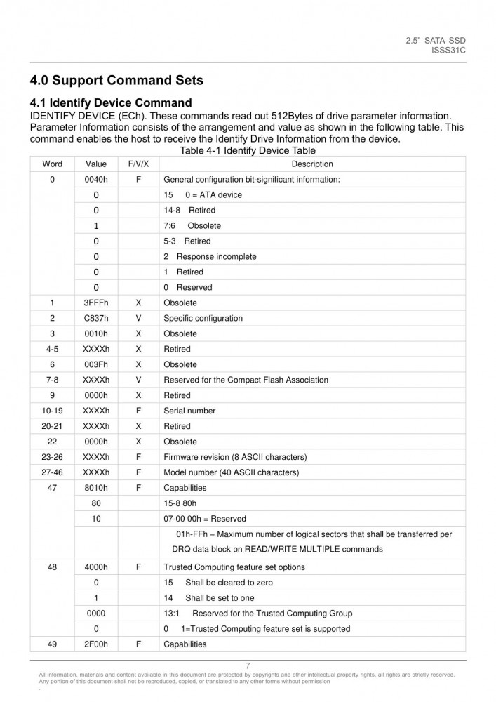 ISSS31C datasheet page 10
