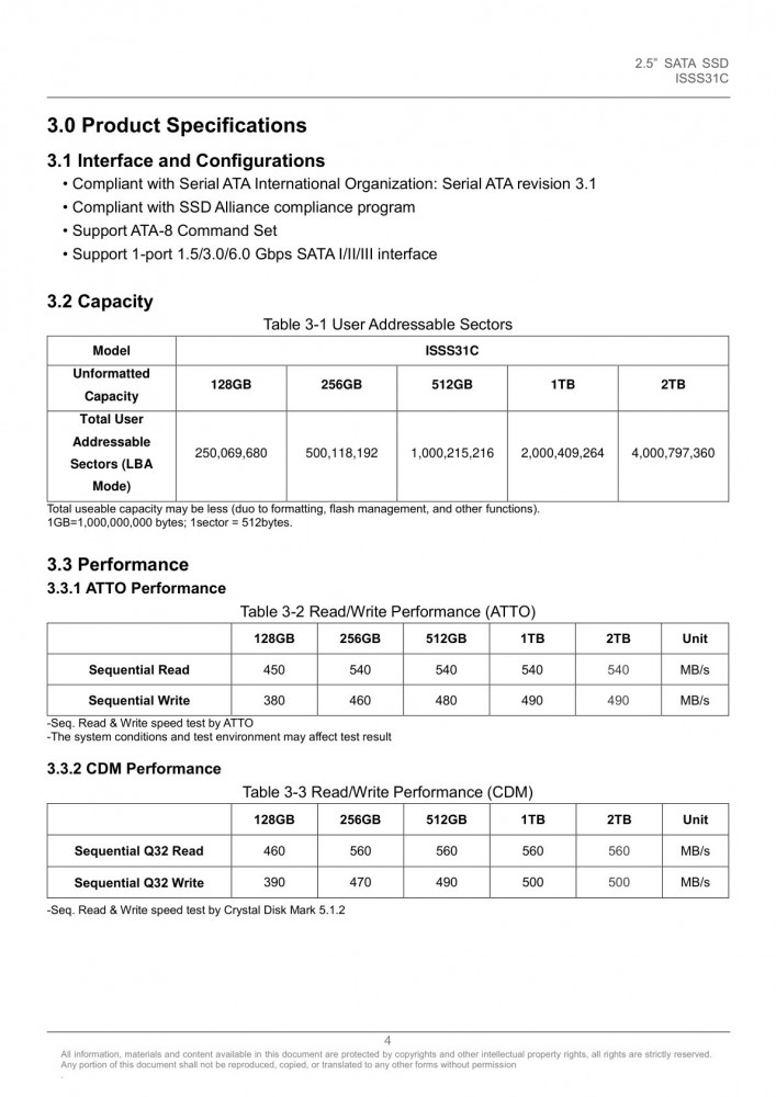 ISSS31C datasheet page 7