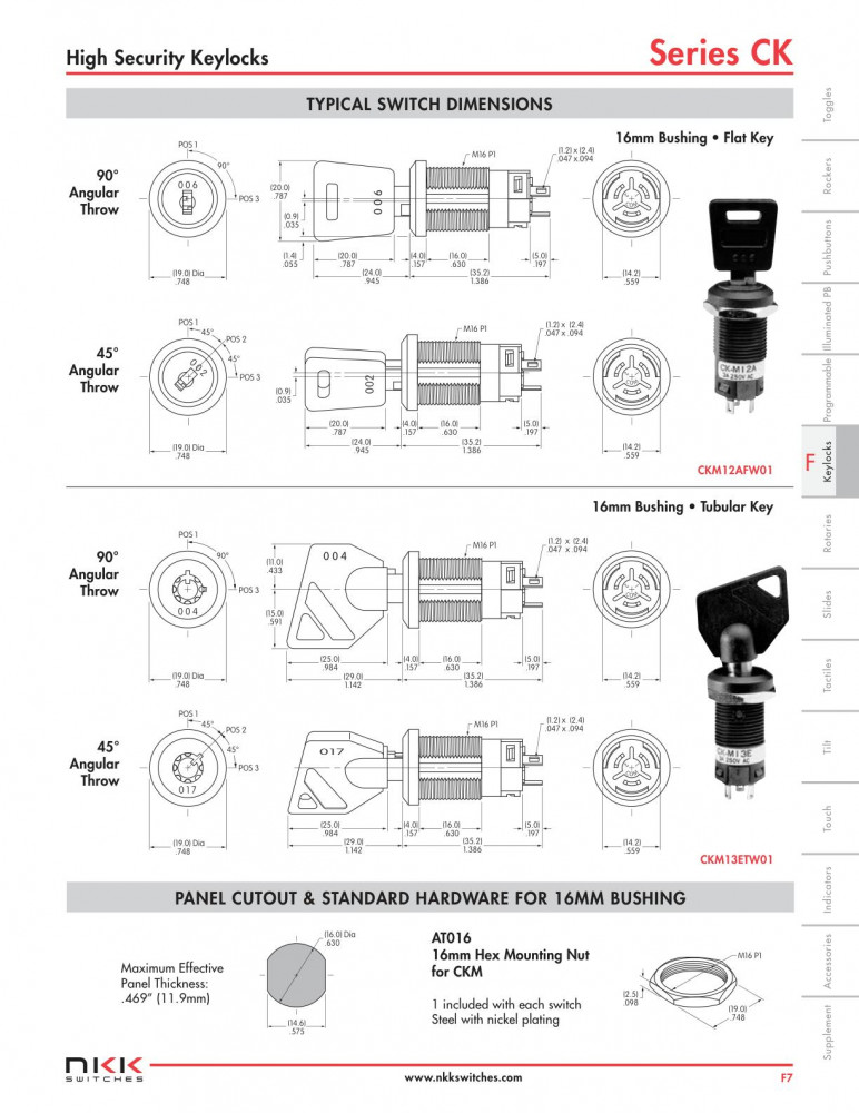 NKK CKL and CKM keylock switch document page 5