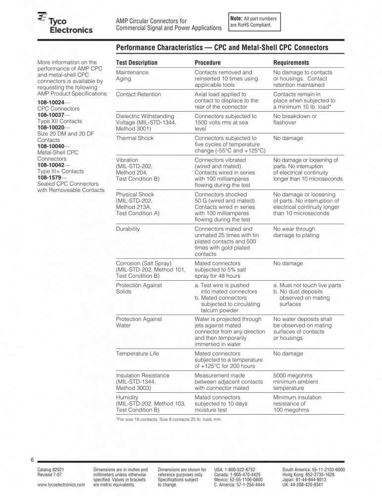 AMP circular connector catalog page 6