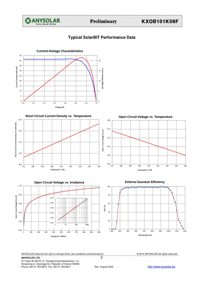 ANYSOLAR KXOB101K08F-TR datasheet page 2