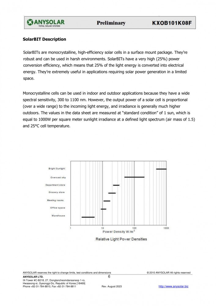 ANYSOLAR KXOB101K08F-TR datasheet page 6