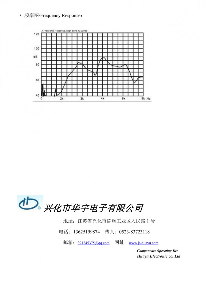 HYR-2305 specification page 4
