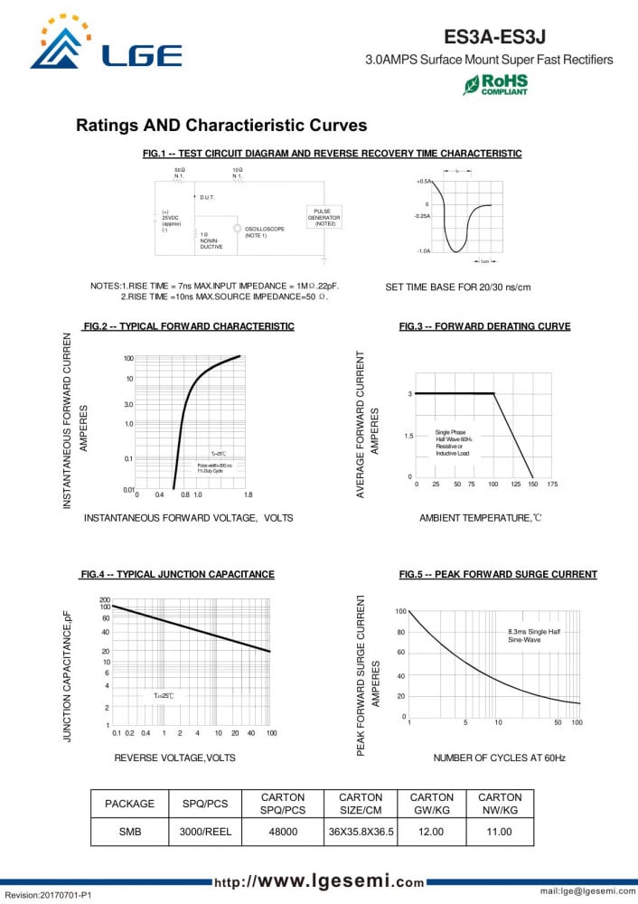 LGE ES3D datasheet page 2