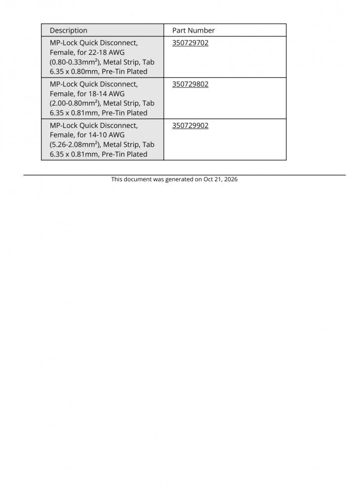 Tooling documentation preview, page 3